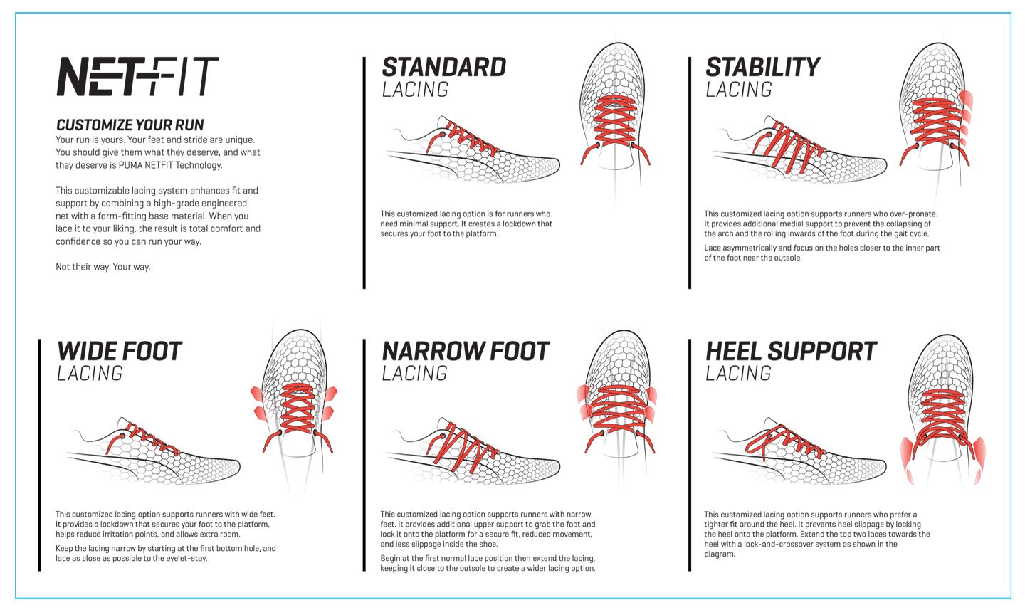 Puma Future 18.1 Netfit Soccer Cleats Review - TopCleats